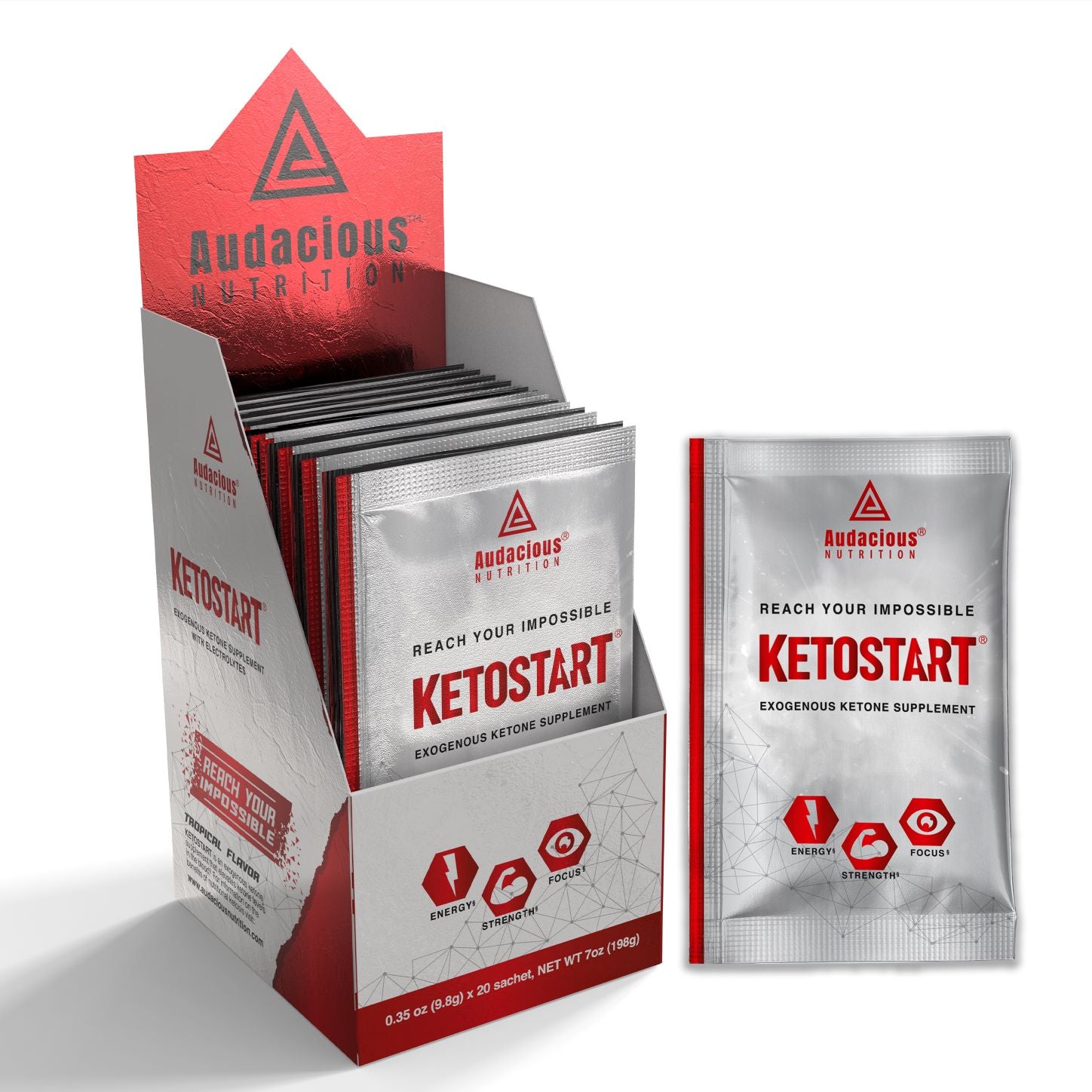 Best Ketone Supplement | Nutritional Supplement with Electrolytes