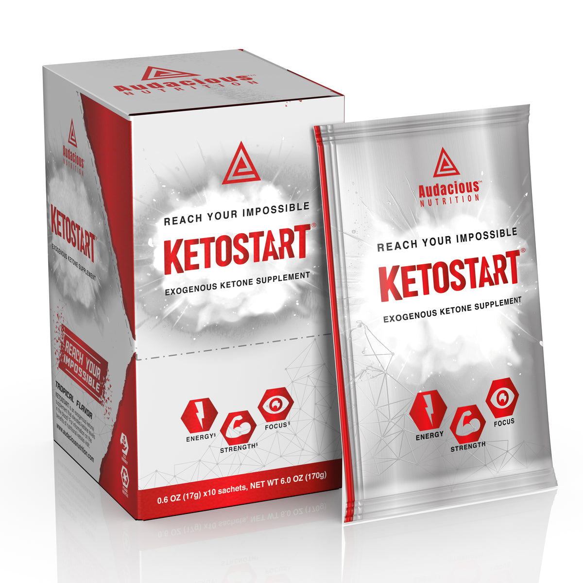 Best Ketone Supplement | Nutritional Supplement with Electrolytes